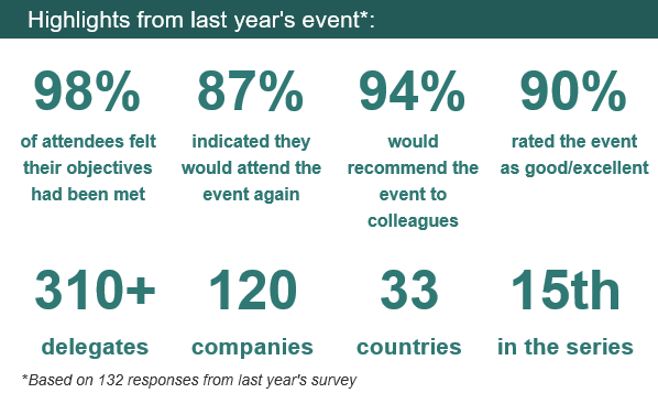 Home | CRU Silicon Market Forum 2026